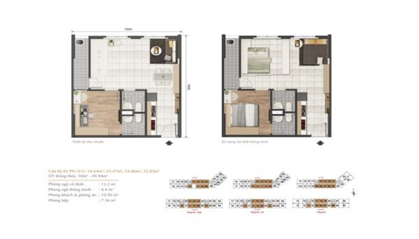 Saigon Intela – Dự án Saigon Intela
