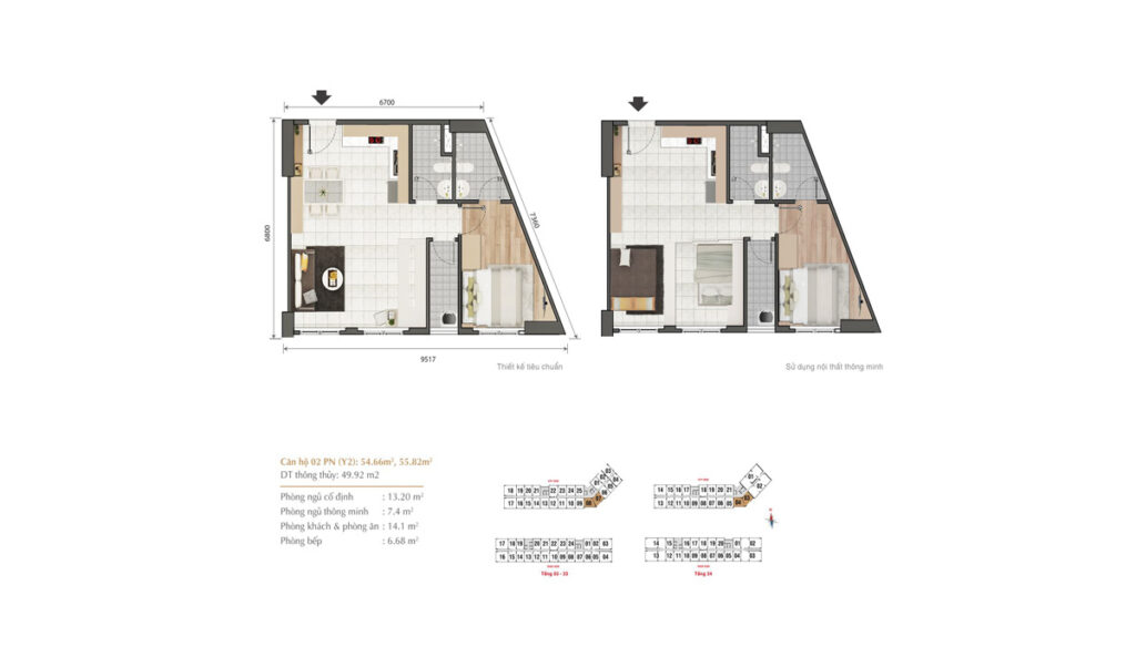 Saigon Intela – Dự án Saigon Intela