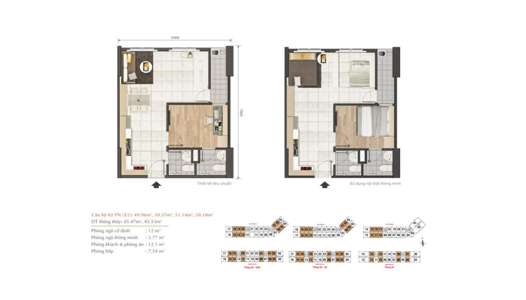 Saigon Intela – Dự án Saigon Intela